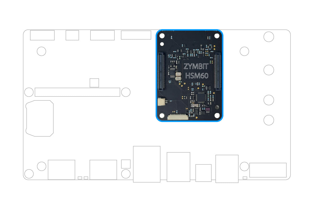 ZYMBIT HSM60 - Pro Hardware Security Module & Wallet for Compute Module ...